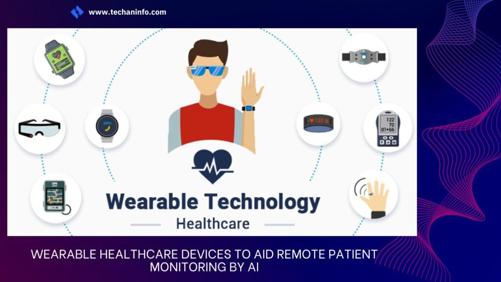 Remote Patient Monitoring by AI - Techaninfo